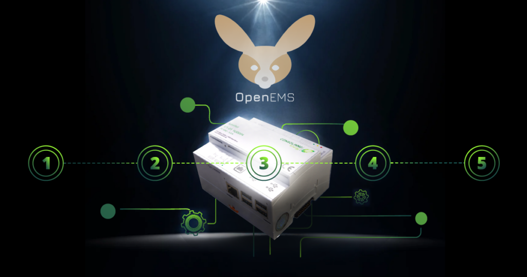 OpenEMS in der Praxis: Leaflet Step-by-Step – OpenEMS