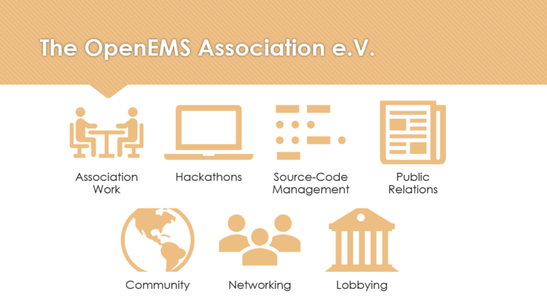 OpenEMS – the 100 % Energy Revolution needs a free and open source ...