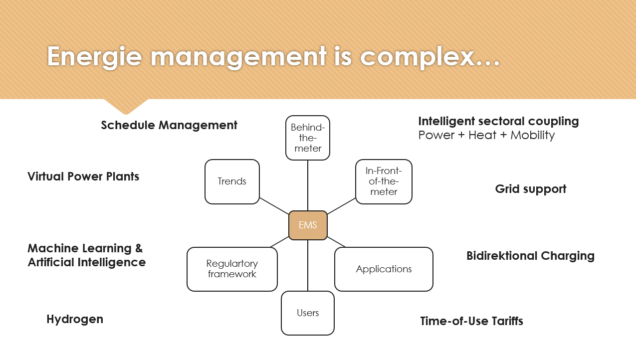 OpenEMS – the 100 % Energy Revolution needs a free and open source ...